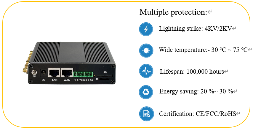 5G Industrial router, outdoor support 5G Sim card, # EL5011GG-W12