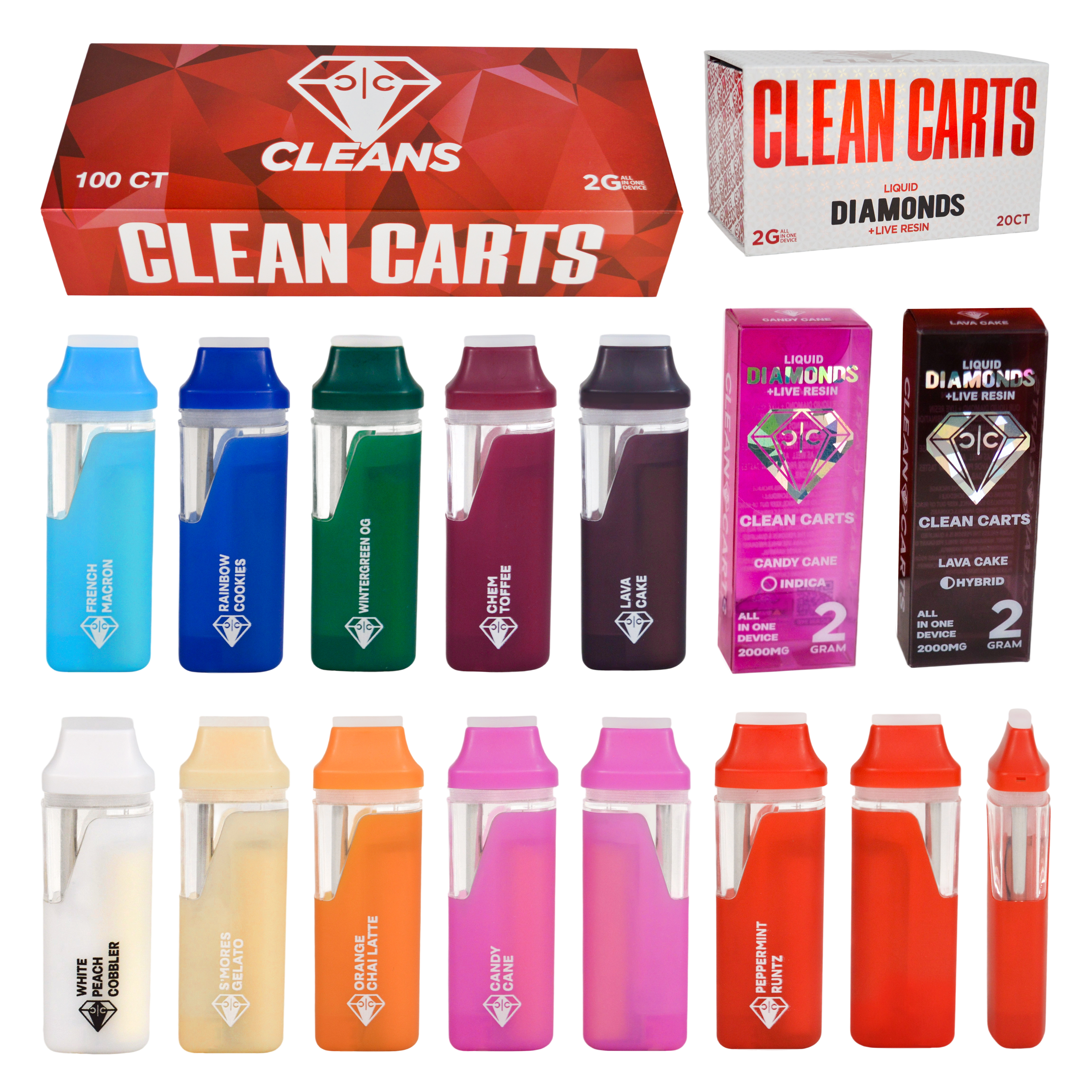 Top 5 Reasons to Love Clean Carts 2g Disposable