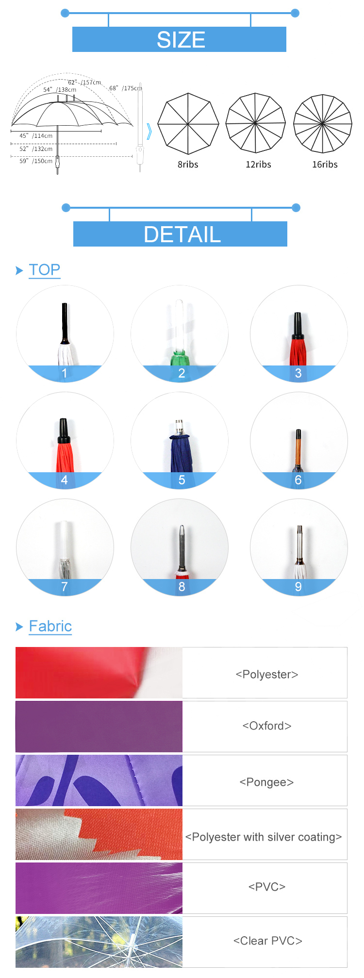 Umbrella Details & Production Process