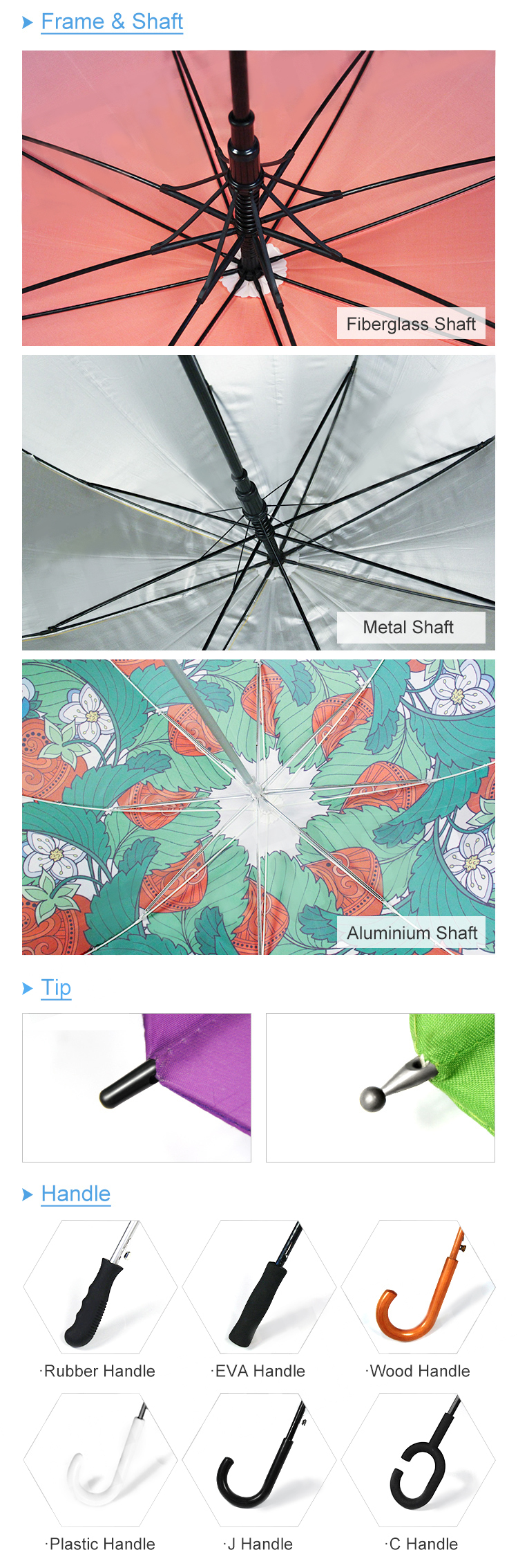 Umbrella Details & Production Process