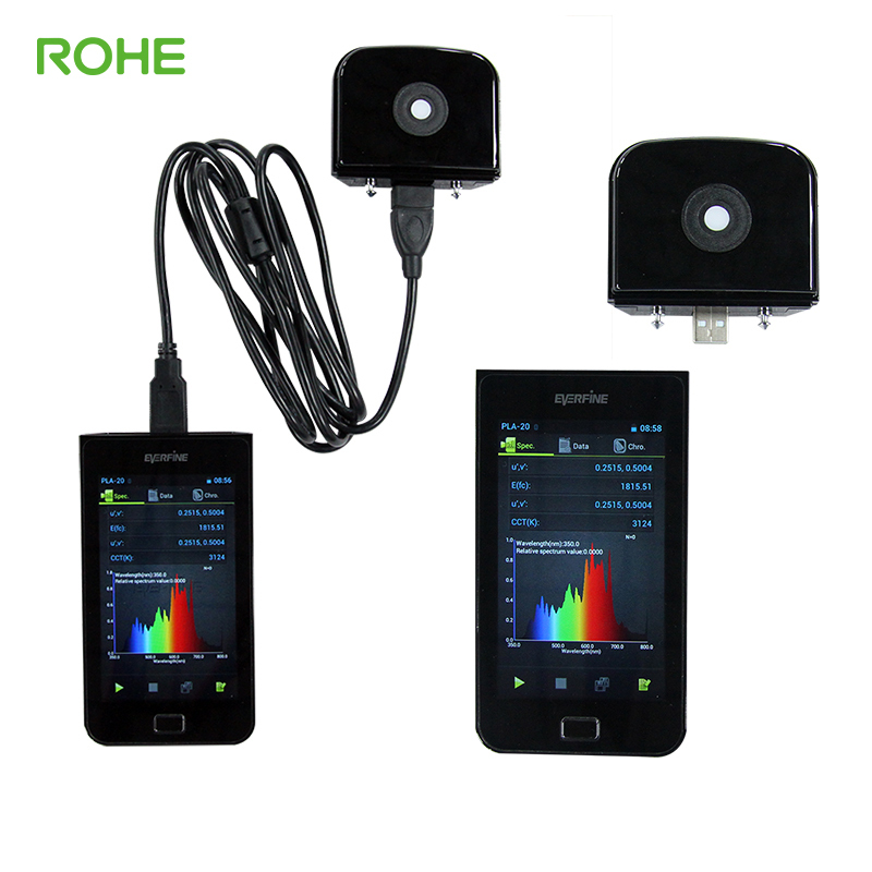 RH-WS Light Analyzer Quality First 350-800nm wavelength light color ...