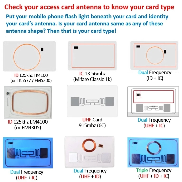 RFID Pre-Laminated Inlays,RFID prelam inlay,PVC RFID Inlay sheet,RPVC ...