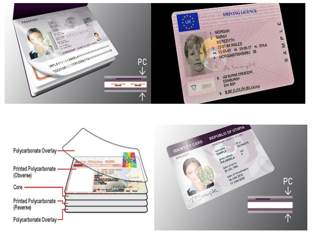 PC ID Card Film , Passport Material,Polycarbonate Laser Overlay Film,PC ...
