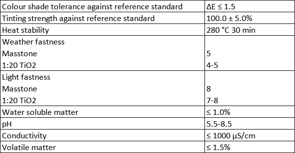 The Best Pigment Red 122 for inkjet ink，The quinacridone series ...