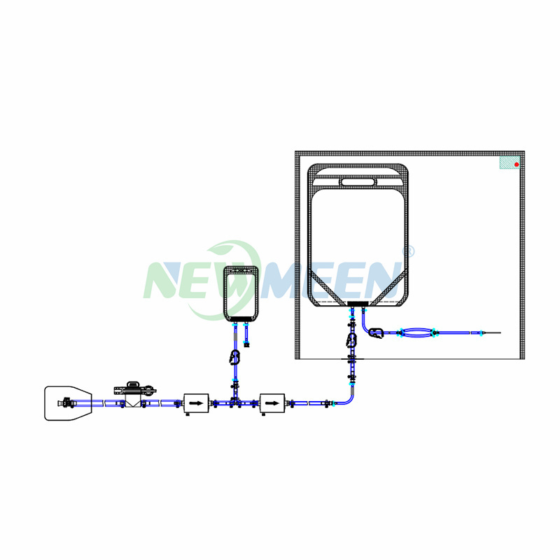 Stable and reliable 2D single use sterile filling bags be used for ...