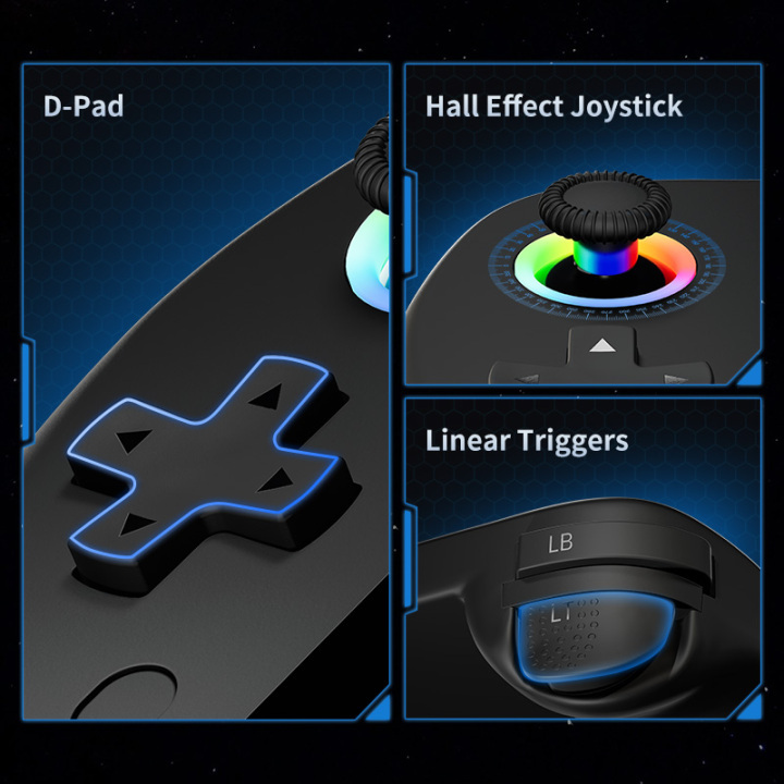 PeakDo 7" All-in-one Gaming Handheld with Linear Trigger / Hall Effect ...