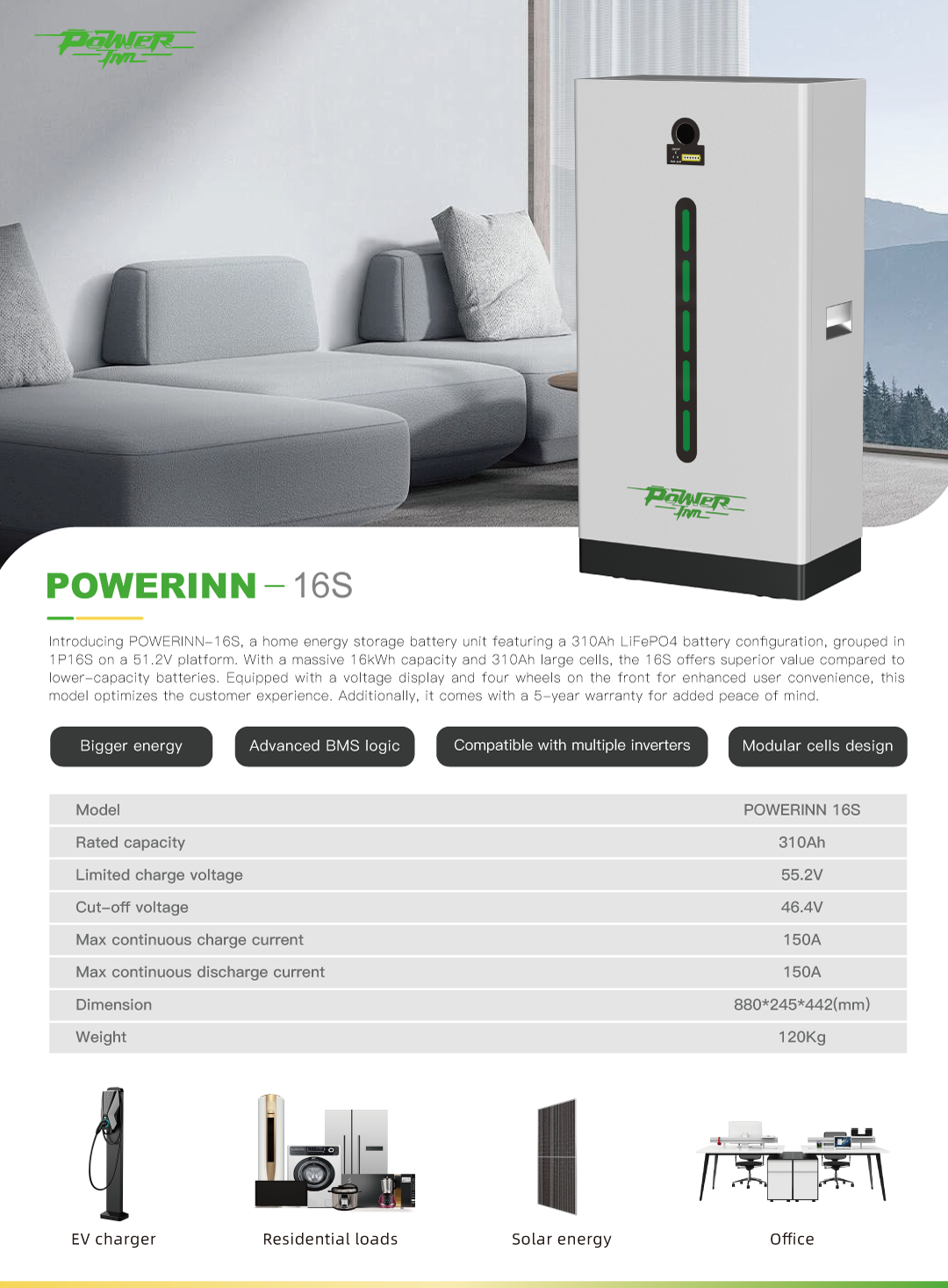 Product introduction