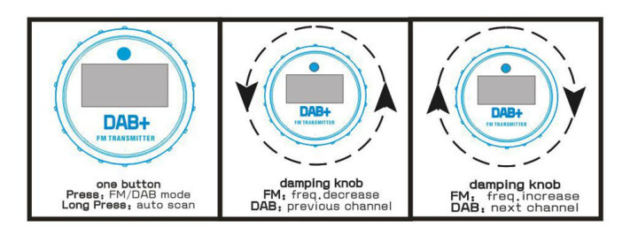 Car Digital Radio Box Tuner Adapter Cigarette Cigar Lighter Digital ...