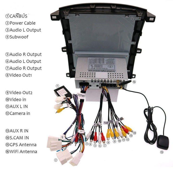 12.1" Tesla Style Android Car Multimedia Stereo Radio Audio DVD GPS ...