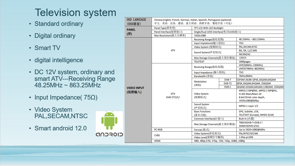 tv skd ckd 32-inch, 40-inch, 50-inch, and 55-inch smart TVs.
