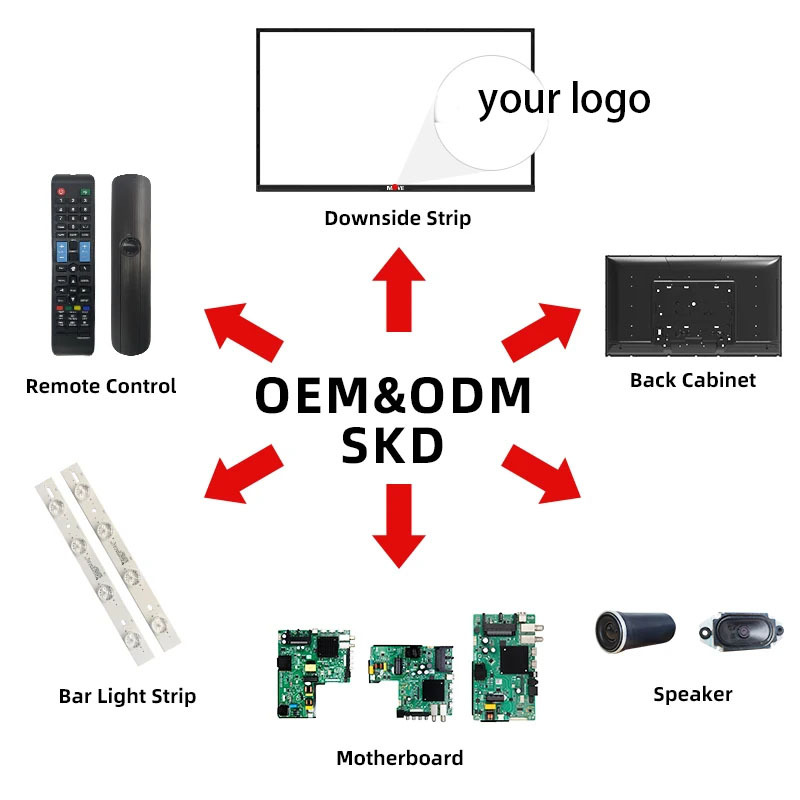 TV SKD CKD TV OEM TV ODM 2004