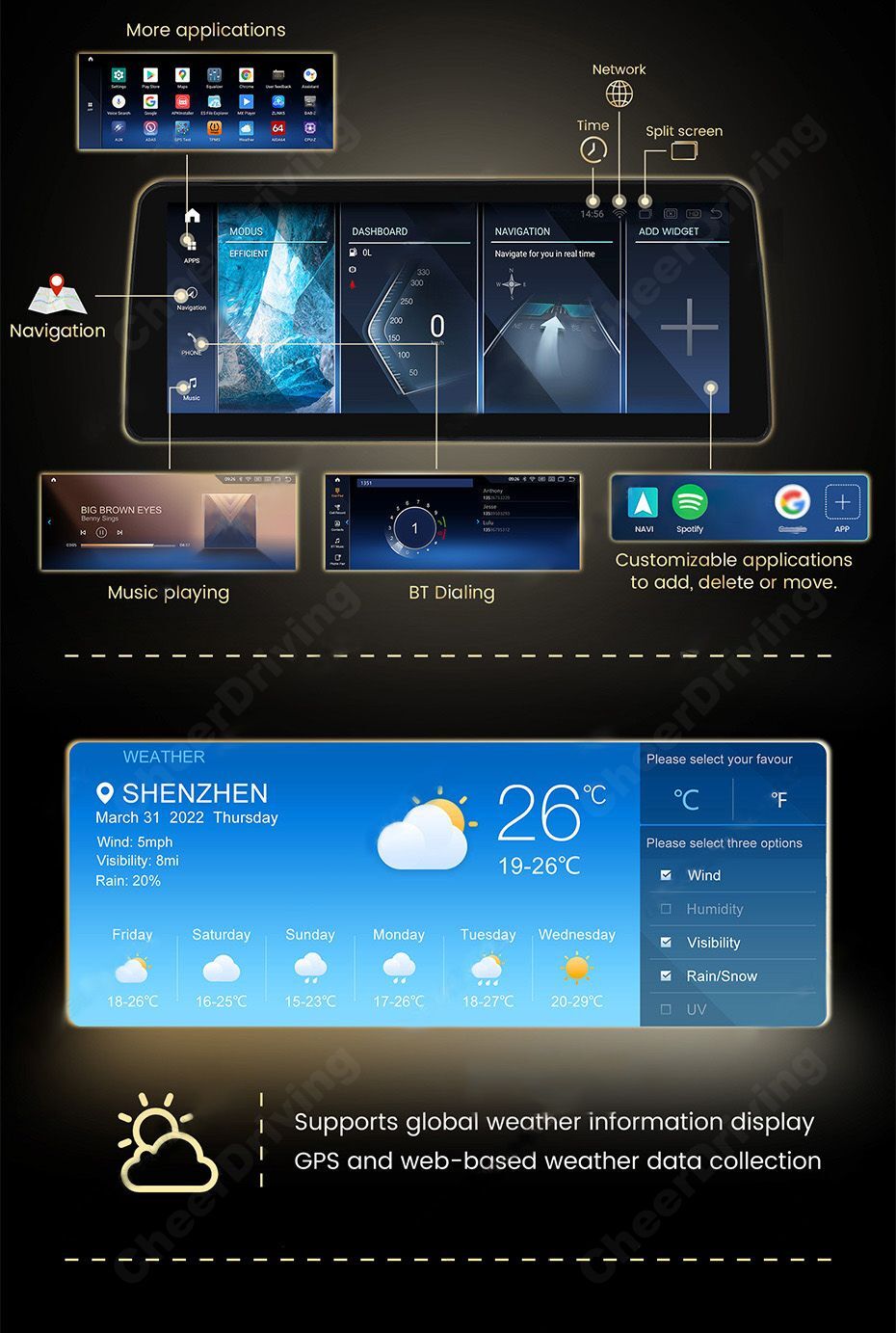 Car android screen, android touch screen car stereo, android carplay ...