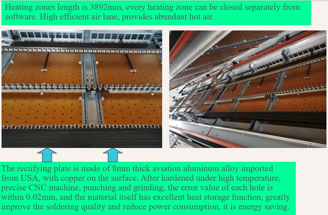 Inline Vacuum SMT Reflow Oven with Low Soldering Void