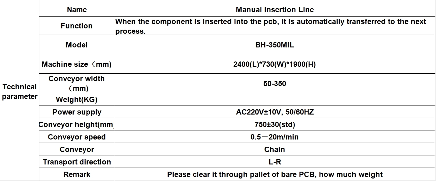 Manual Insertion Conveyor, Manual Insertion Line