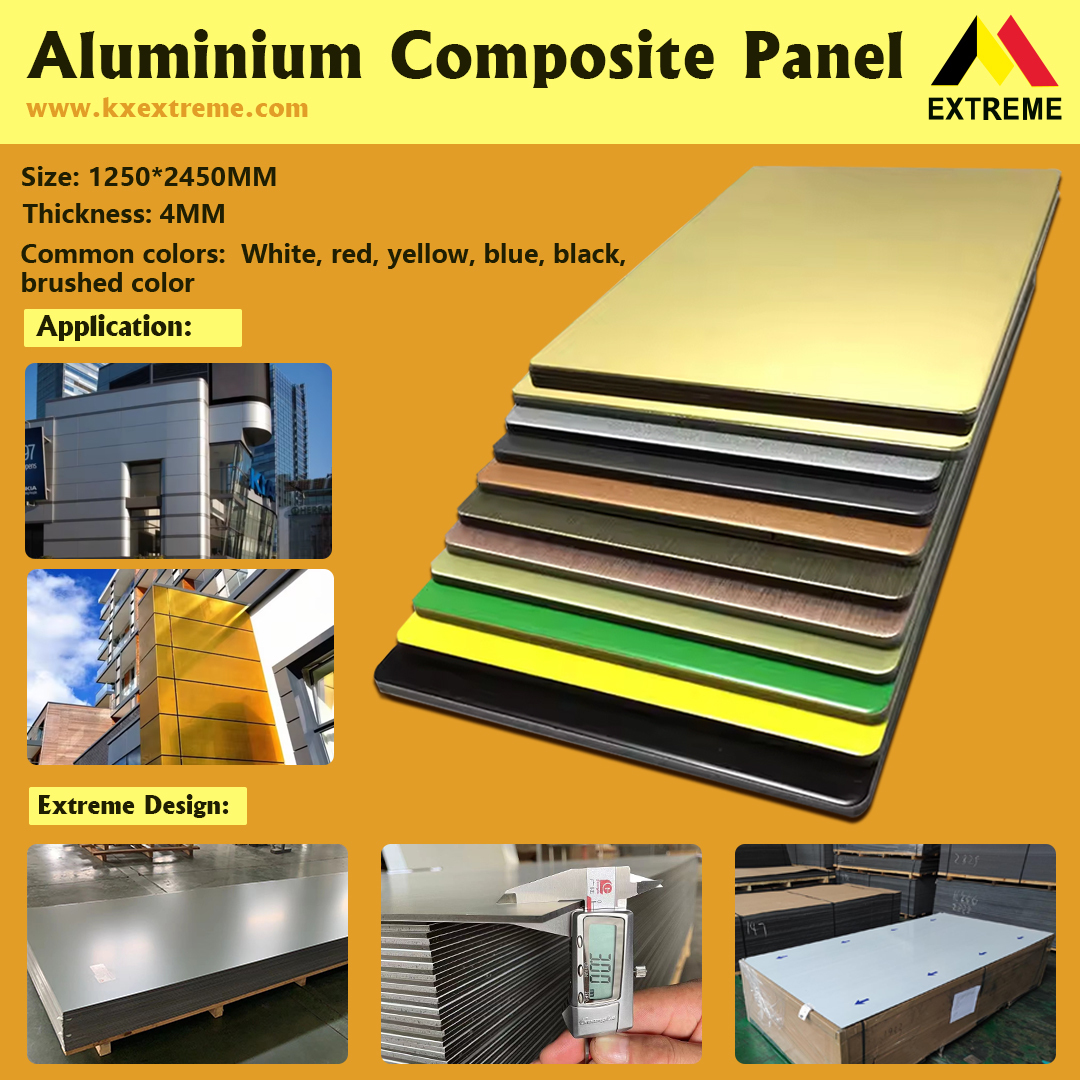 Aluminum Composite Panel sheet