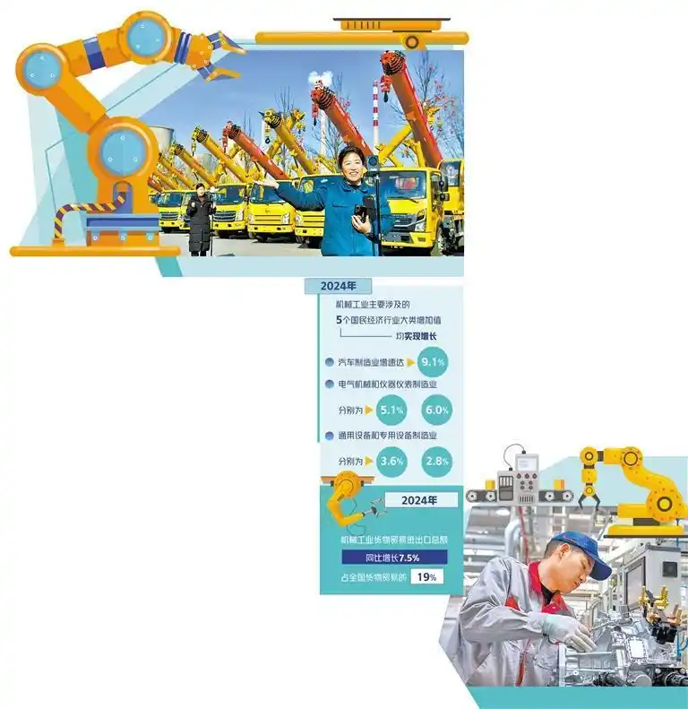 Accelerate the formation of new driving forces and advantages in the ...