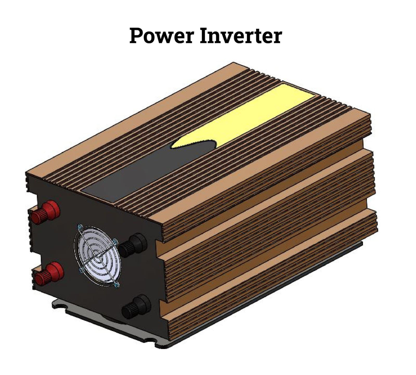 Takes an in-depth look at AC power supplies