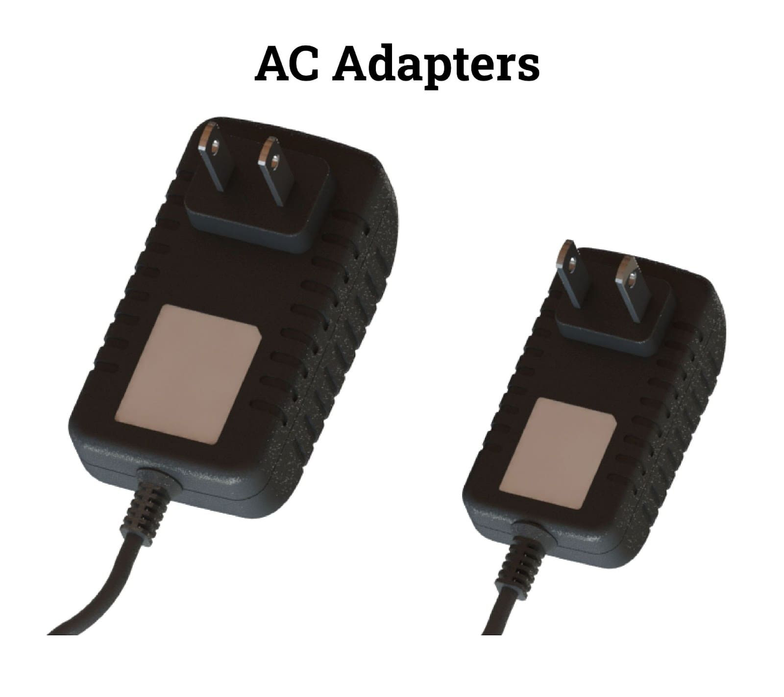 Takes an in-depth look at AC power supplies