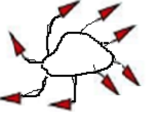 What Is the Functionality of Polyurethane Materials?