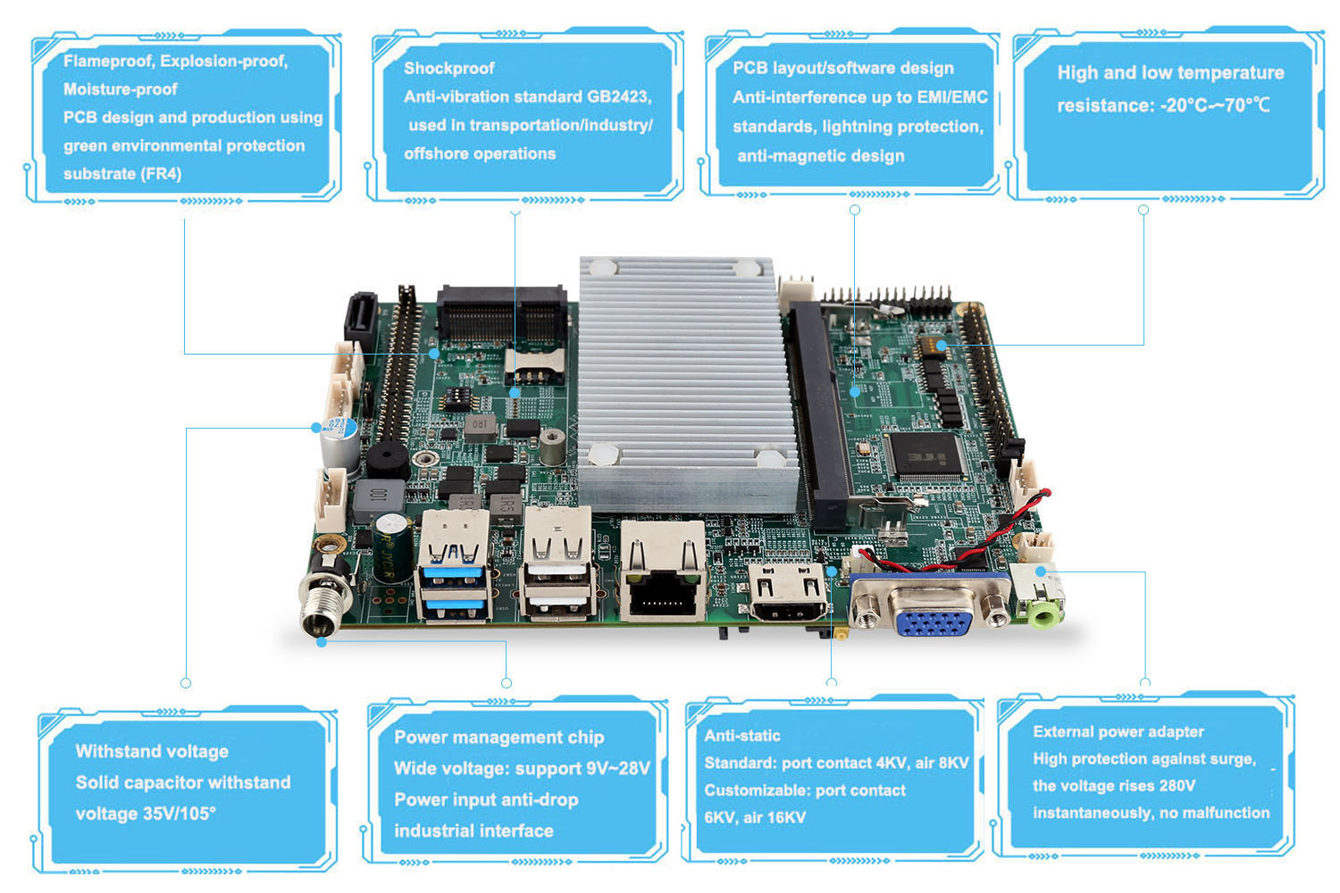 Tablet Motherboard Diagram