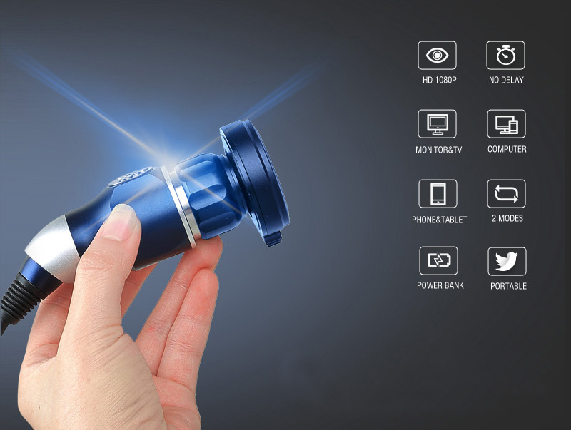 Online Shopping Microsocpe, Dental loupes, Surgical headlights ...