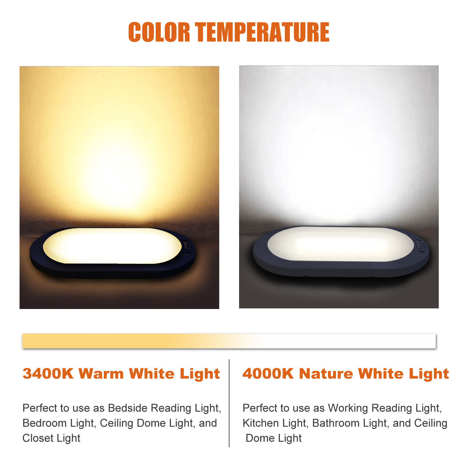 Facon RV LED lights, RV Interior Lights, RV Exterior Lights, RV Heater Pads