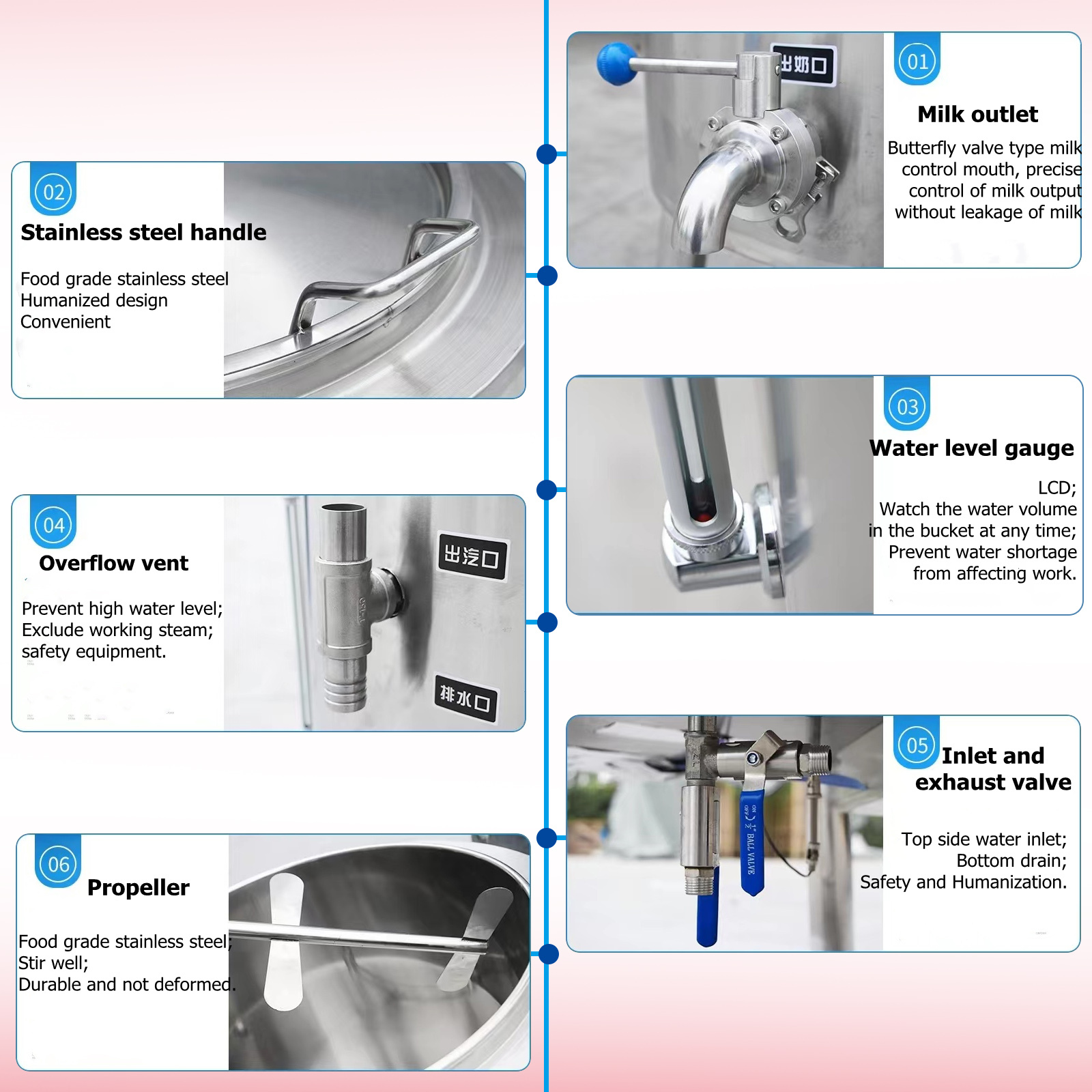 Pasteurization Machine Pasteurizer for Milk Coffee Juice Ice Cream Mix ...