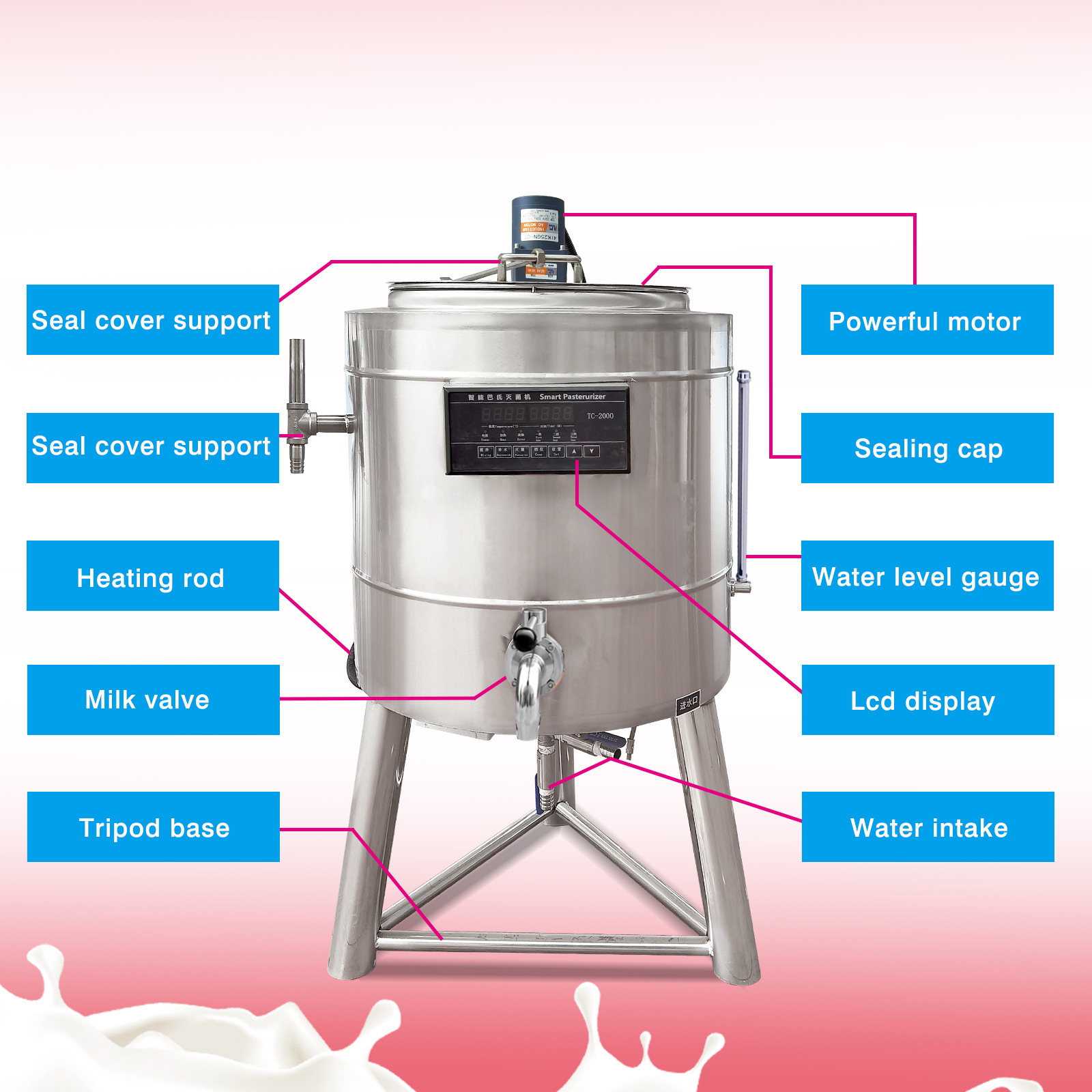Commercial Pasteurization Machine Pasteurizer for Milk Juice Coffee Ice ...