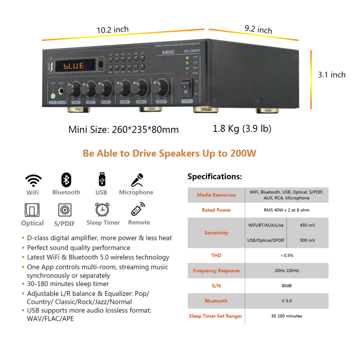 KEiiD WiFi & Bluetooth 5.0 Stereo Digital Amplifier Receiver for Home ...