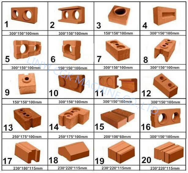 2025 popular hot selling Why ISSB(Interlocking Soil Stabilized Brick ...