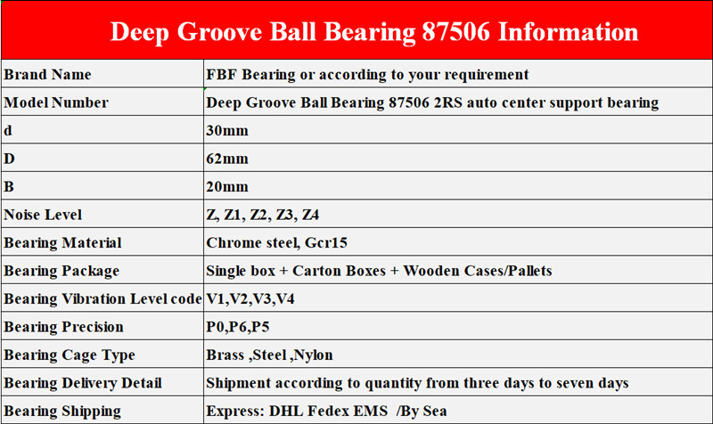 NTN Ball Bearing - Deep groove ball bearing