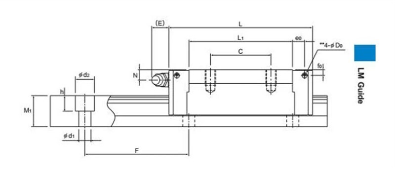 THK Linear motion guide LM block SSR30XW