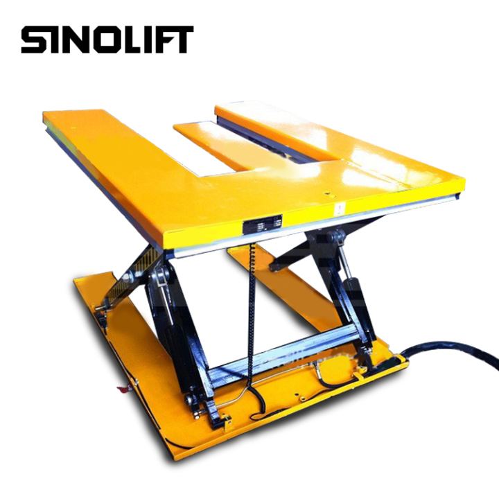 Self leveling pallet table| material handling scissor lift