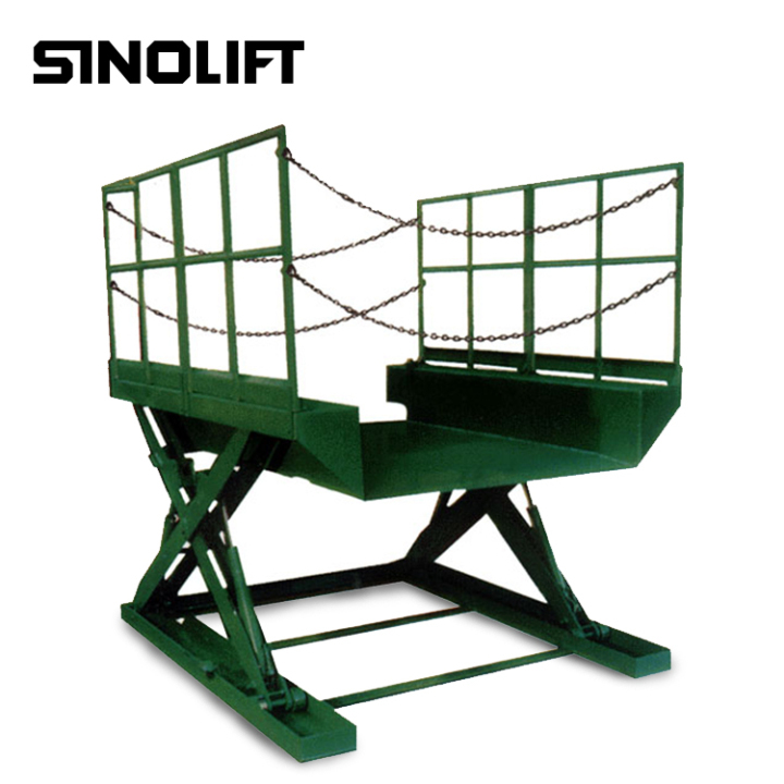 8000 lb scissor lift| rotating scissor lift