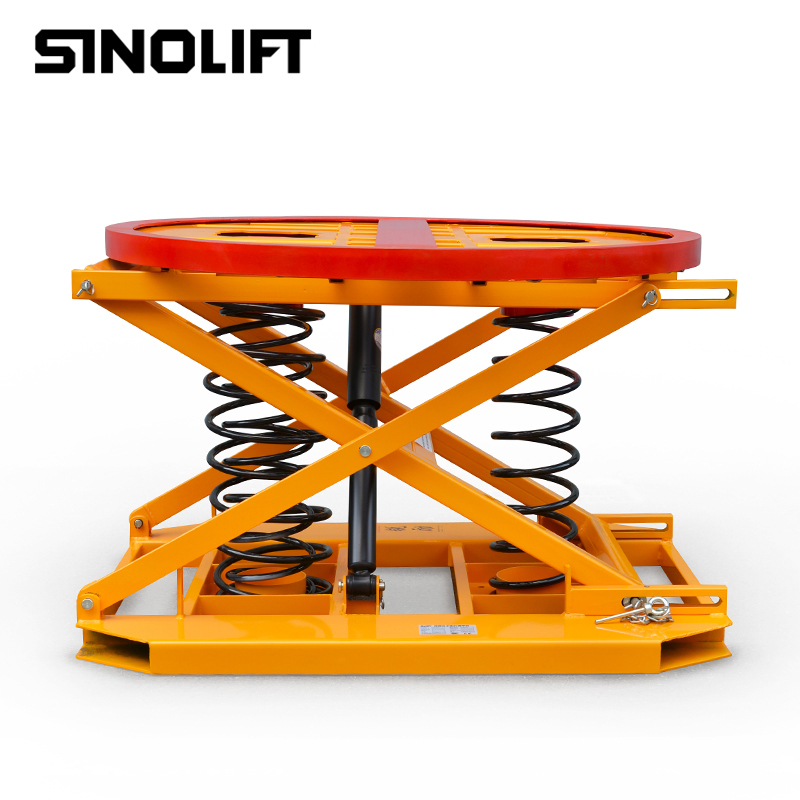 Balanced level loader | Double scissor lift table| Pallet scissor lift ...