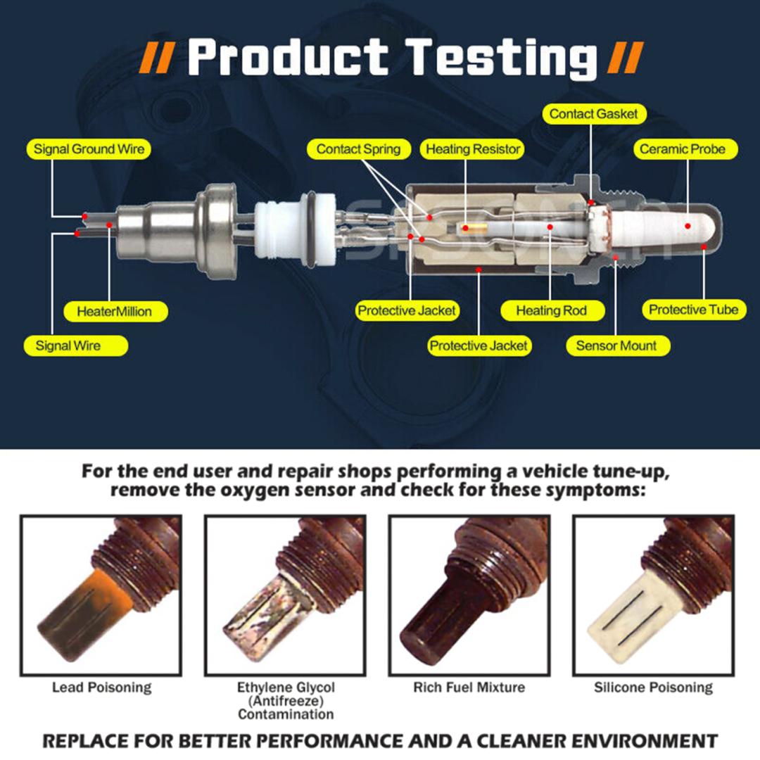 A0065424918 Upstream Oxygen Sensor Lambda sensor 2345084 2502509 Fits ...