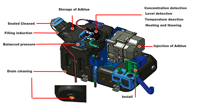 A051K133 4378049 Diesel Exhaust Fluid (DEF) Level Sensor Adblue Def ...