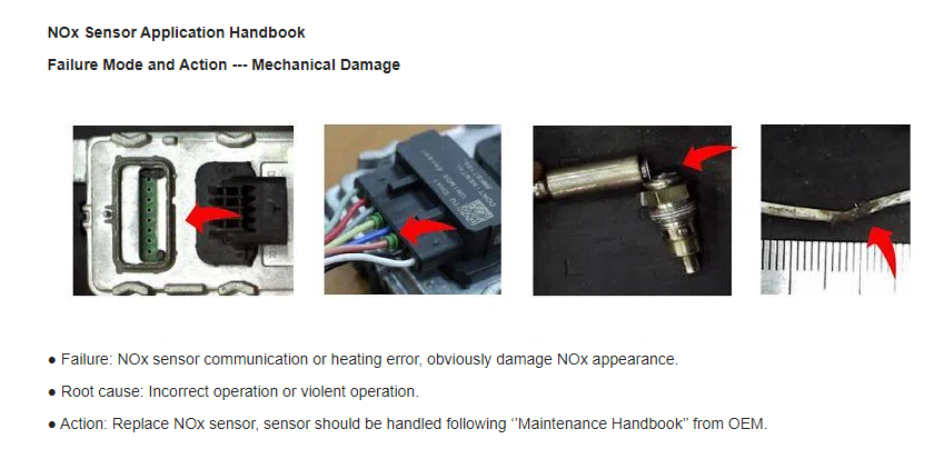 P229F62, P229E and P2202 NOx Sensor Error Codes Explained