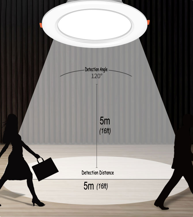 Best LED Radar Motion Sensor Lamp Ceiling Fixture Security Light Flush ...