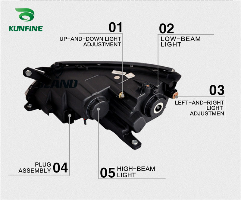 KUNFINE Car Styling Car Headlight Assembly For Volkswagen Tiguan 2010 ...