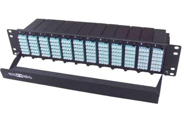 TW-MP2 2U MTP/MPO LC 288 Fibers Optic Patch Panel chassis 12 ...