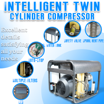 TUXING TXEDT032 Dual Cylinder Intelligent High Pressure Air Compressor ...
