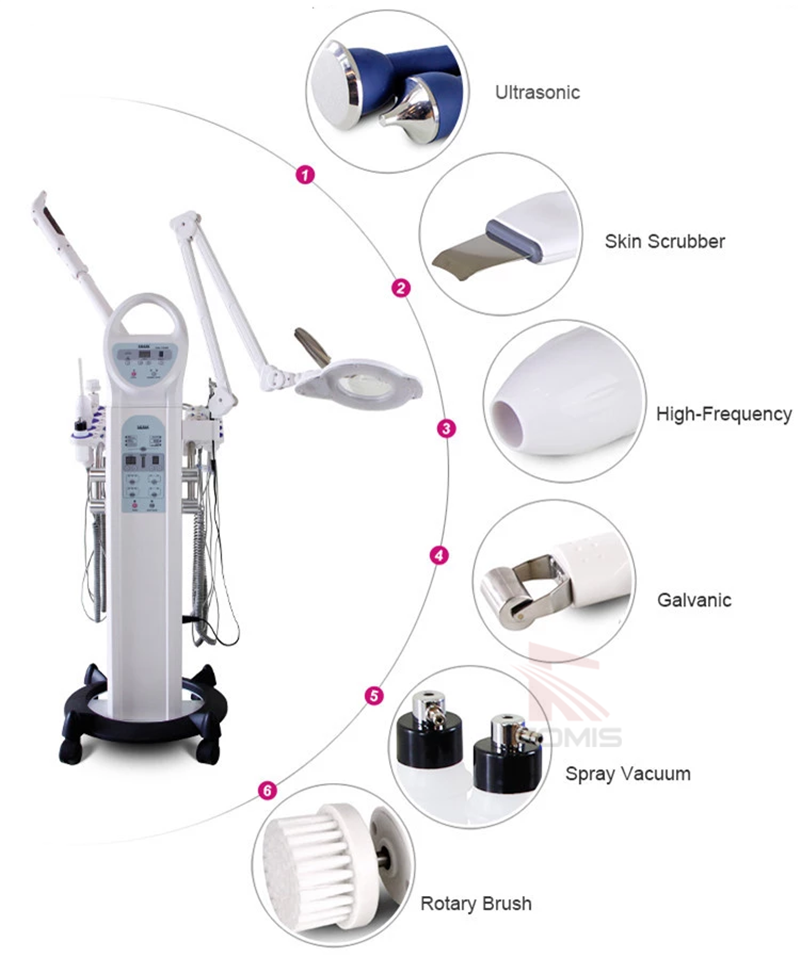 Buy Sonia Beauty Instrument Galvanic Microcurrent Facial Steamer Spa SN ... Buy Sonia Beauty Instrument Galvanic Microcurrent Facial Steamer Spa SN ...