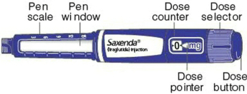 Korea Saxenda pen