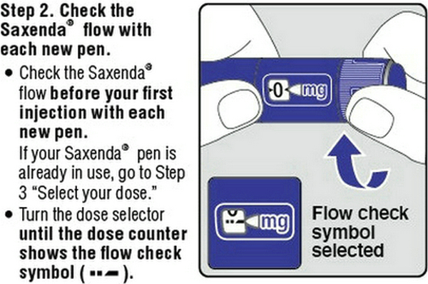 Korea Saxenda Pen