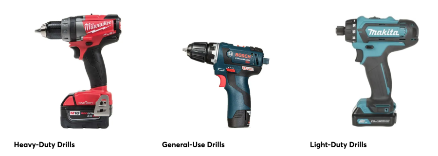 Cordless tools future is coming