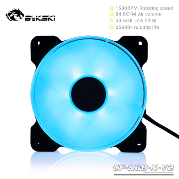 -Fan at formulamod sale