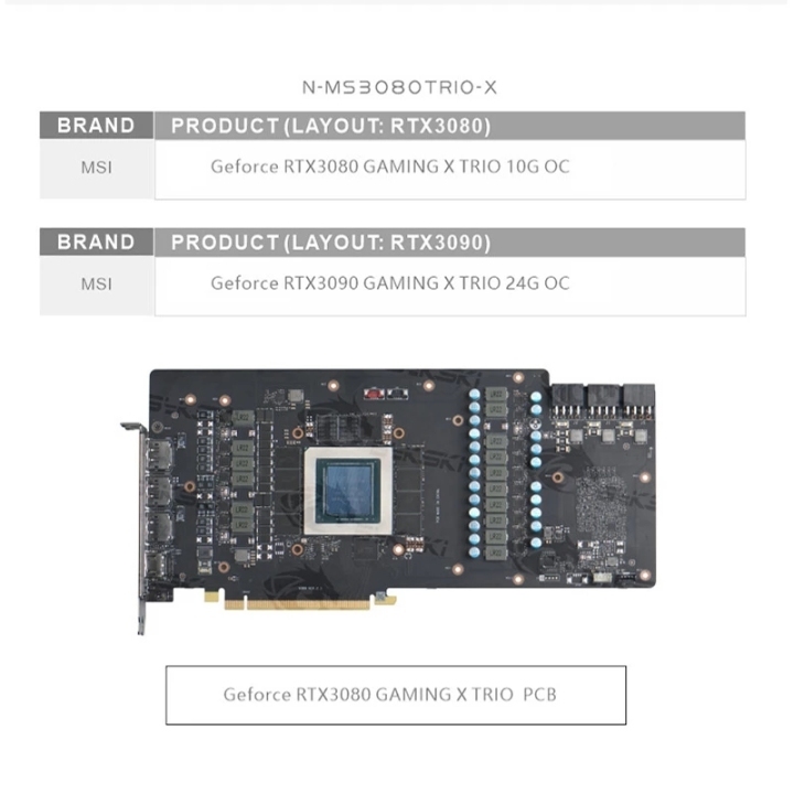 Bykski GPU Water Cooling Block For MSI RTX 3080 3090 GAMING X TRIO ...