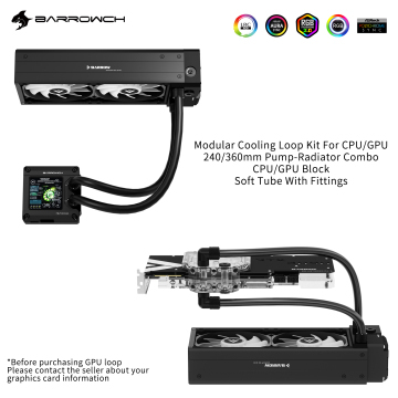 -Combo Product at formulamod sale