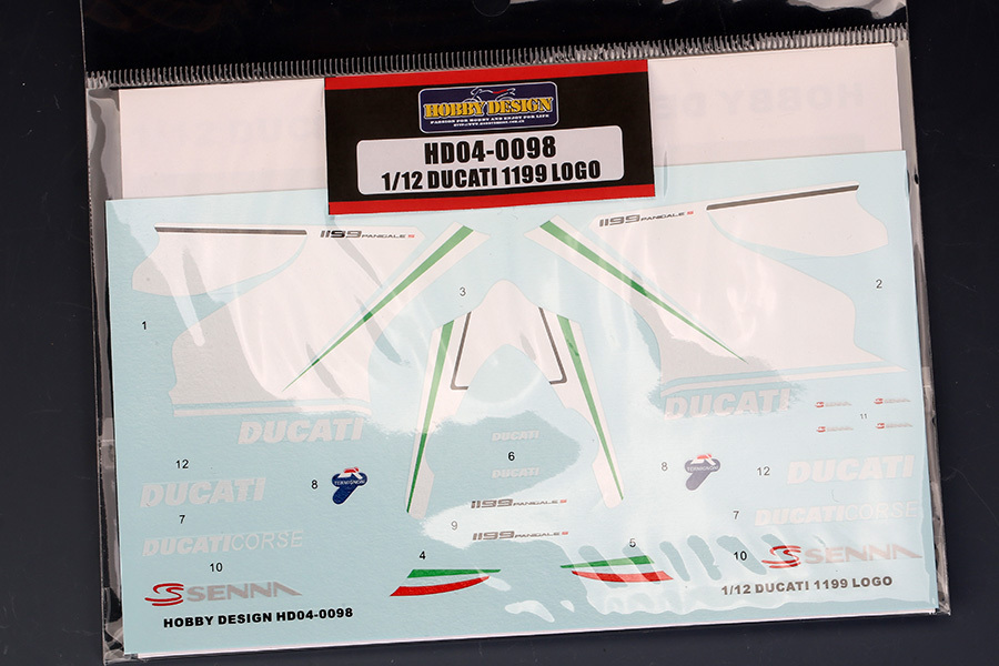 The Alpha Model 1/12 Model